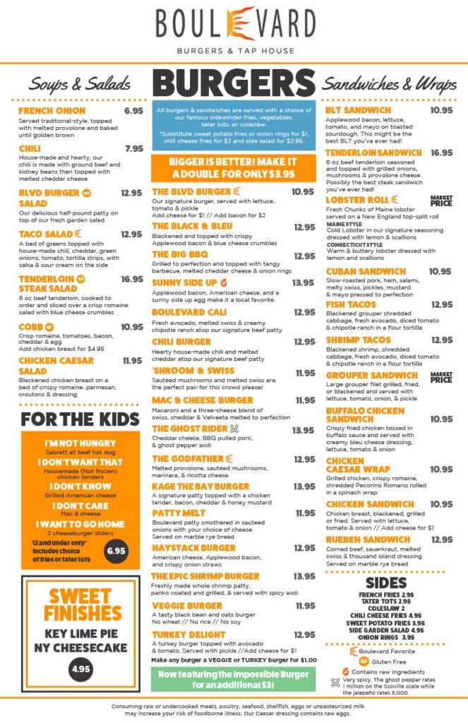 Boulevard Burgers Main Menu-02 - Boulevard Burgers & Tap House