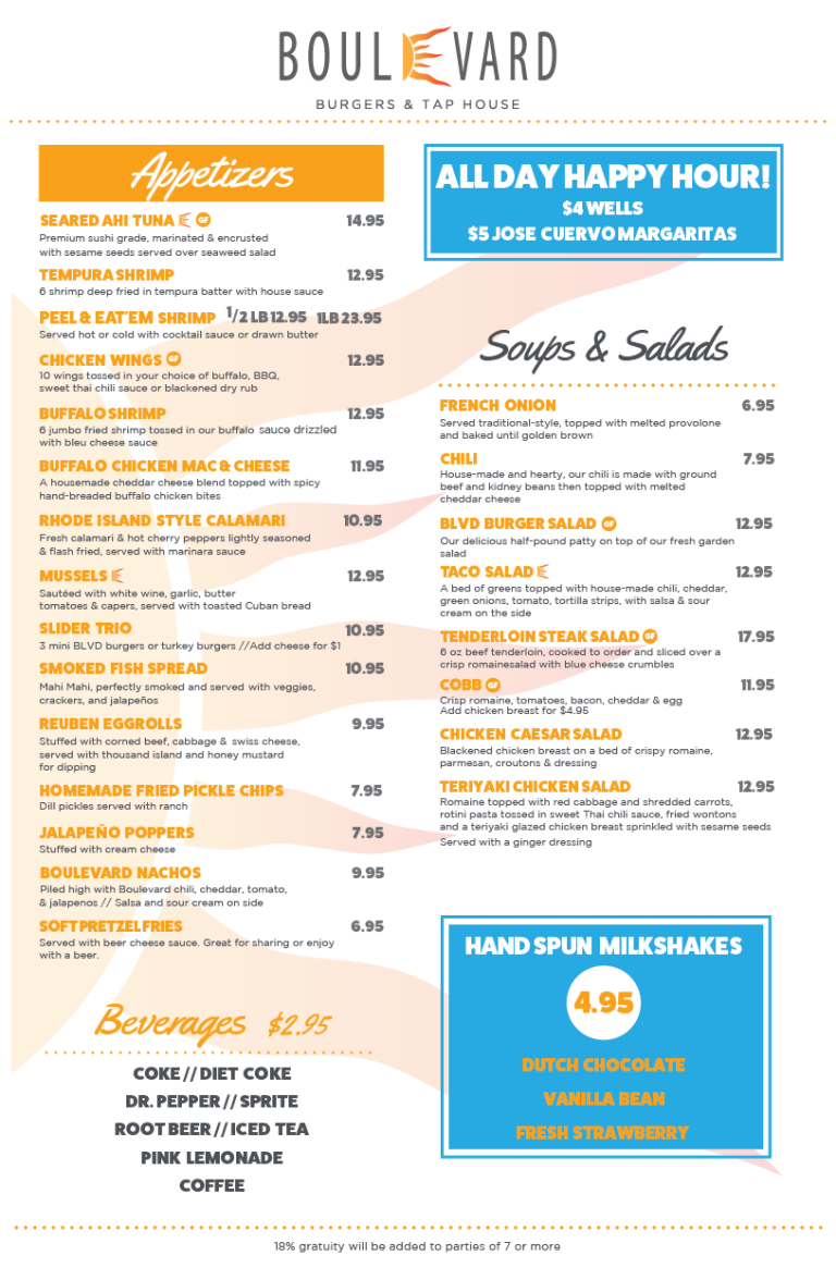 Lunch and Dinner - Boulevard Burgers & Tap House