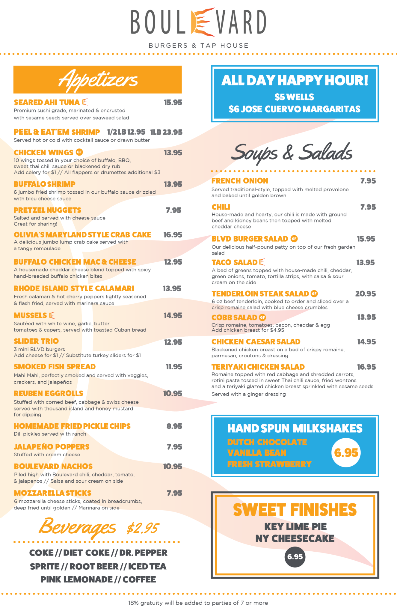 Lunch and Dinner - Boulevard Burgers & Tap House